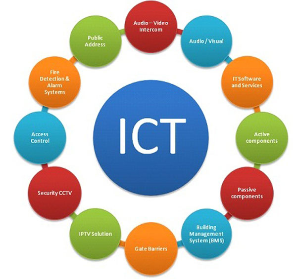 ICT Services